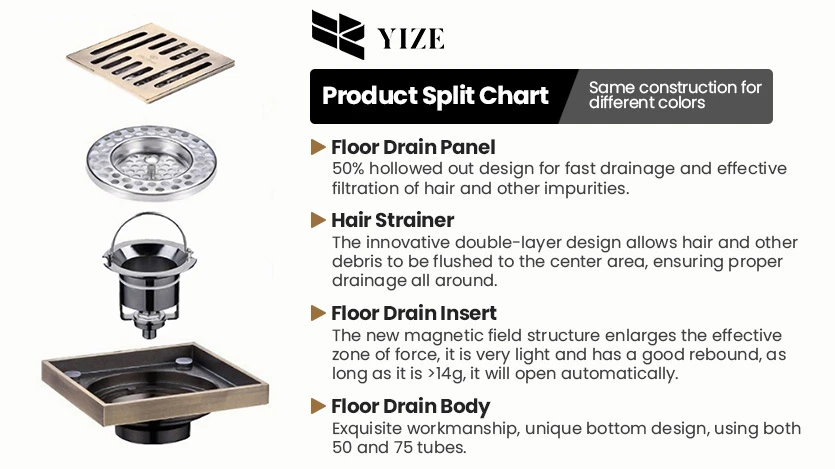 Summary of the principles, advantages and disadvantages of the four ...