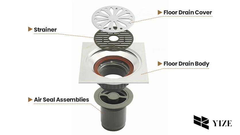 Summary of the principles, advantages and disadvantages of the four ...
