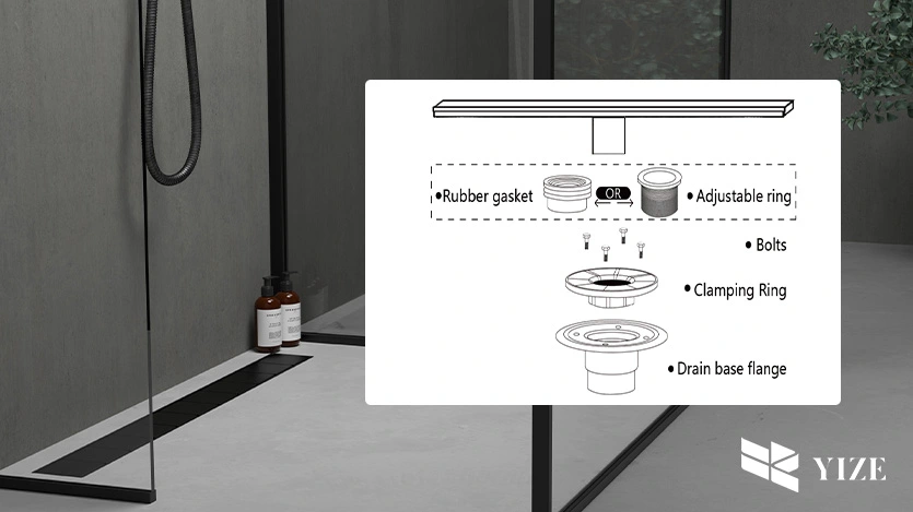How To Install a Linear Drain in a Curbless Shower - Wholesale Shower ...